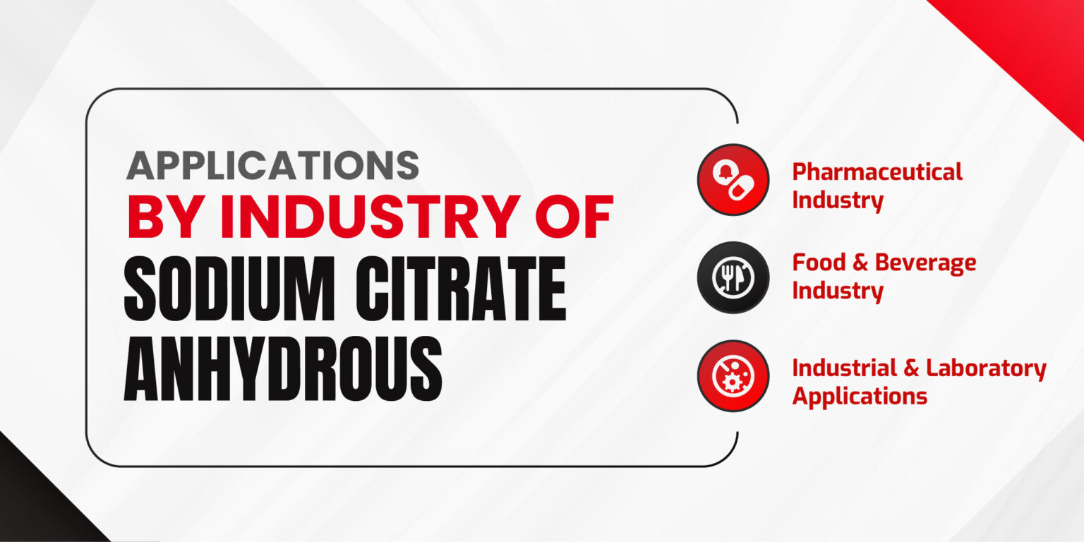 Sodium Citrate Anhydrous: Uses, Benefits & Safety